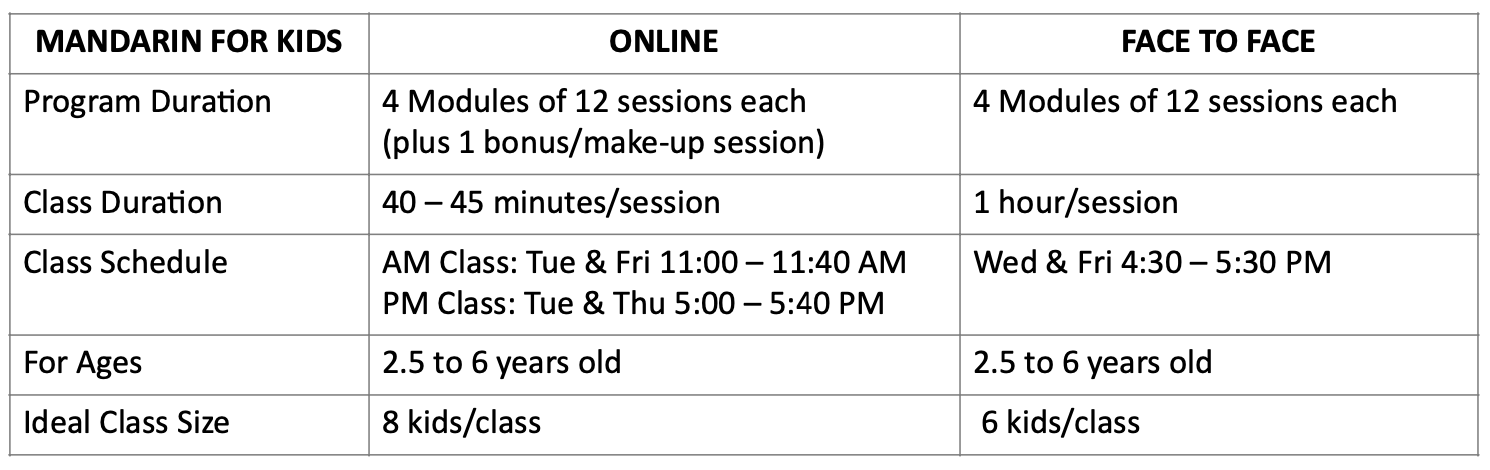 Afterschool Programs - Top Tots Academy